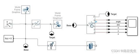 Matlab—simulink—simscape学习指导matlab南叔先生 Gitcode 开源社区