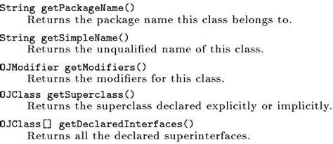 Member Methods In Ojclass For Introspection 1 Download Table