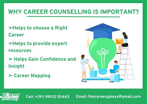 No1 Career Counselling In Pune Best Career Counsellors