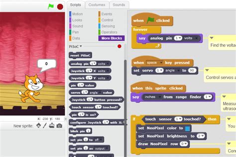 Learn Embedit Electronics