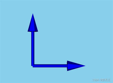 线性代数——向量运算可视化（python实现）线性代数可视化 Csdn博客