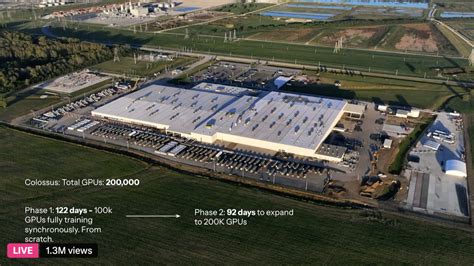 Xai 的新一代旗艦 Ai 模型 Grok3 登場：推理模型與 Deepsearch 是兩大賣點