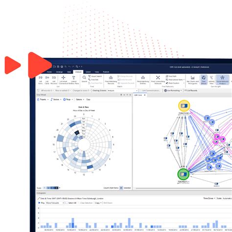 I2 Analysts Notebook Discover And Deliver Actionable Intelligence I2