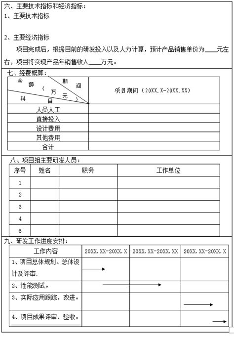 研发项目立项报告模板八篇 范文118