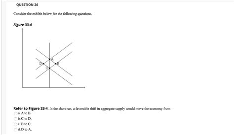 Solved Question 26 Consider The Exhibit Below For The