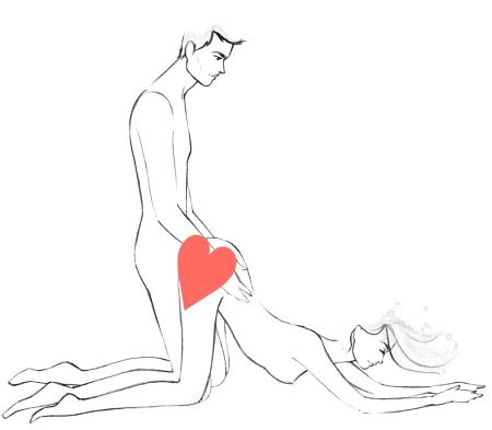 5 Posisi Seks Untuk Dapatkan Penetrasi Dalam Disertai Gambar