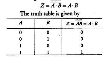 Identify The Logic Gates X And Y CBSE Class Physics Learn CBSE Forum
