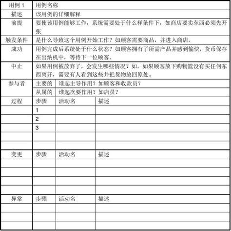 软件需求分析说明书模板 文档之家