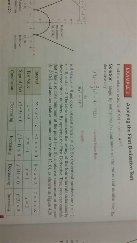 Solved EXAMPLE Applying The First Derivative Test Find The Chegg Com