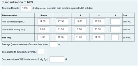 Solved Results Determination Of Error In Auto Pipette Chegg