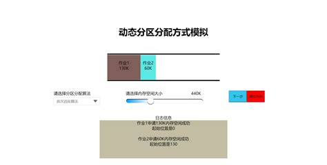 Operating System内存管理动态分区分配方式动态分区分配方式模拟设计方案报告md At Master · Doublez0108operating System