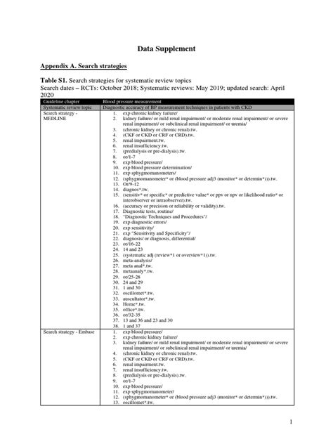Kdigo 2021 Bp Gl Supplement Pdf
