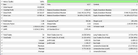 Mql5 Wizard Techniques You Should Know Part 07 Dendrograms Mql5 Articles