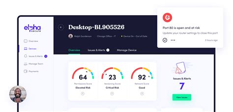 Cybersecurity Technology • Elpha Secure