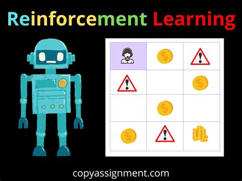 Reinforcement Learning In Python CopyAssignment