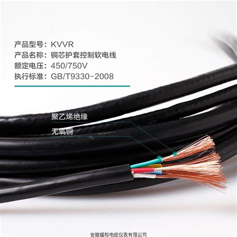 Rvvp屏蔽软电缆与rvv电缆有什么区别及用途