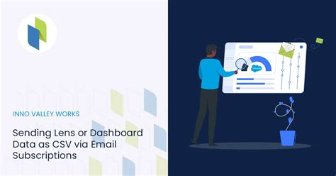 Sending Lens Or Dashboard Data As Csv Via Email