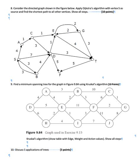 solved 8 consider the directed graph shown in the figure