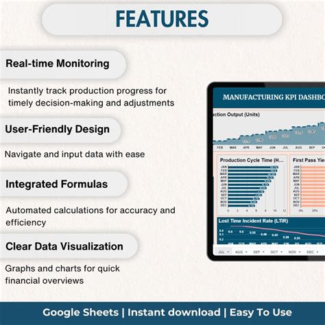 Manufacturing KPI Dashboard Excel Template Manufacturing Template Production Dashboard Kpi