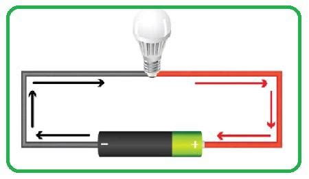 Voltage Regulation GeeksforGeeks