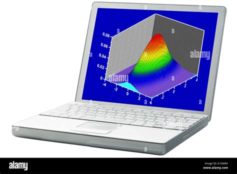 Scientific Graph Bivariete Gaussian Distribution Mesh Plot On An
