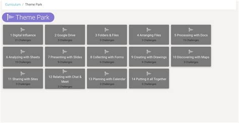 Digital Literacy Curriculum Yeti Academy Stem