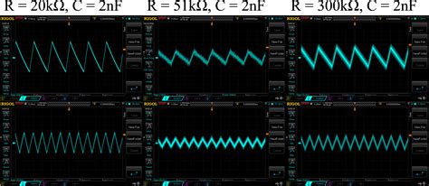 Double µcs Pwm Frequency And Resolution Edn