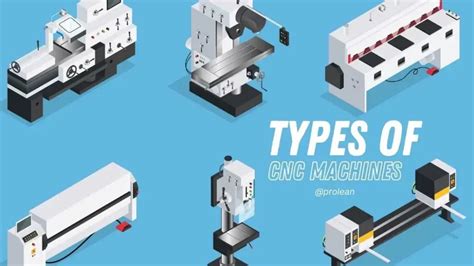 Types Of Cnc Machines How To Select The Right One