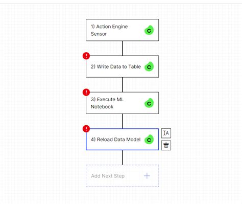 Hi We Have A Requirement Where We Want Celonis To Automatically Pick A XLSX File From A Folder