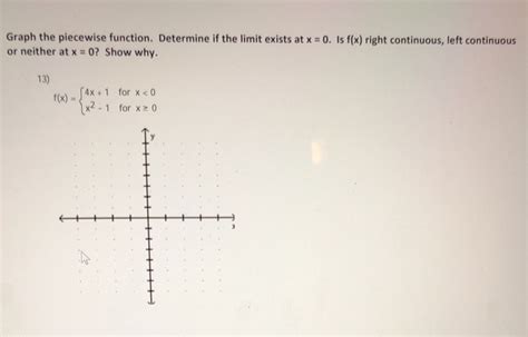 Solved Graph The Piecewise Function Determine If The Limit Chegg