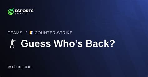 Guess Whos Back Cs2 Guess Whos Back Team Overview And Viewers