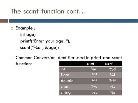 Fundamental Of C Programming Language And Basic Input Output Function