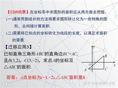 七年级平面直角坐标系专题总结与复习习题训练,查缺补漏收藏 知乎 七年级平面直角坐标系专题总结与复习习题训练,查缺补漏收藏 知乎