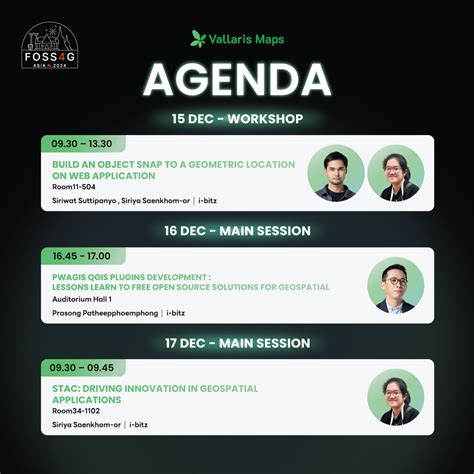 Updated Our Agenda At Foss4g Asia 2024 Bangkok Thailand 15 18 Dec Swu Vallaris Maps Platform