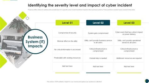 Severity Level Powerpoint Templates Slides And Graphics