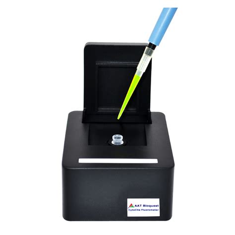 Protein Quantification Scienze