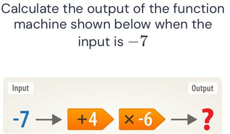 Solved Calculate The Output Of The Function Machine Shown Below When