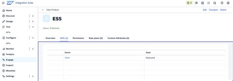 Connecting Sap Backend Odata Services To External Systems Using Sap Btp
