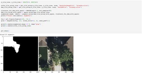 Let S Get Technical Pt Using Python Data Science Libraries On Web Map Tiles Vexcel Data