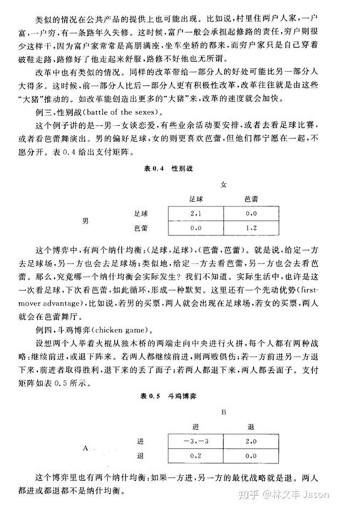 《博弈论与信息经济学》读书笔记 知乎