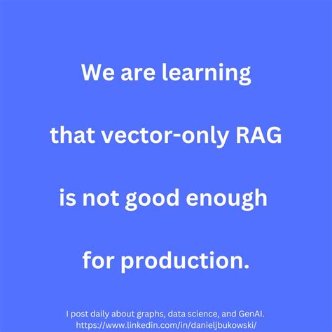 Neo4j Graphrag Genai Llm Knowledgegraphs Daniel Bukowski 15