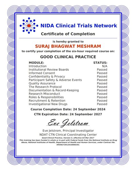 Suraj Meshram On Linkedin 🎖️excited To Share That Ive Earned My Certification In Good Clinical