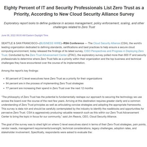 Prashant Kumar Upadhyay On Linkedin Eighty Percent Of It And Security Professionals List Zero