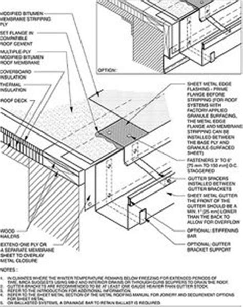 Gutter Installation Diagram