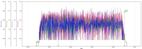Strange Crash With Copter 4 0 3 Copter 4 0 ArduPilot Discourse