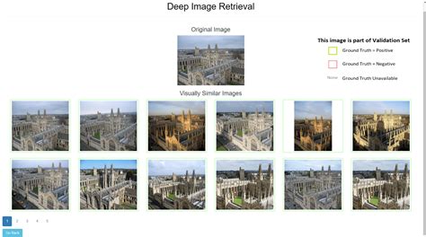 Github Keshik6deep Image Retrieval End To End Learning Of Deep