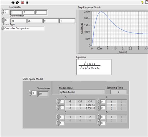 Use Labviews Control Design And Simulation Module To Obtain Quizlet