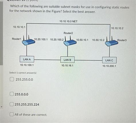 Solved Which Of The Following Are Suitable Subnet Masks For