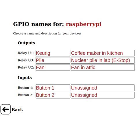 Remote RasPi GPIO Control Hackaday Io
