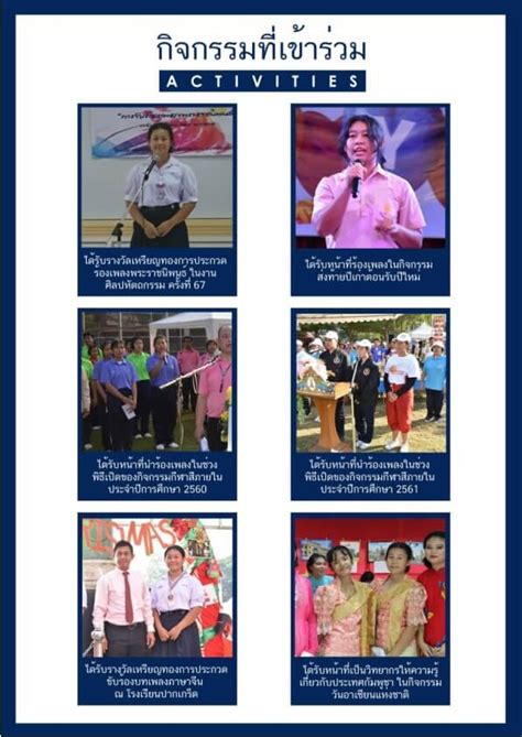 ตัวอย่าง Portfolio Ep26 เว็บสอนทำ Portfolio ที่ใหญ่ที่สุด อันดับ1